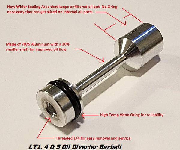 Oil System Improvement Parts-Precision GEN 5 LT1- LT4 - LT5 (2014 - 20 ...